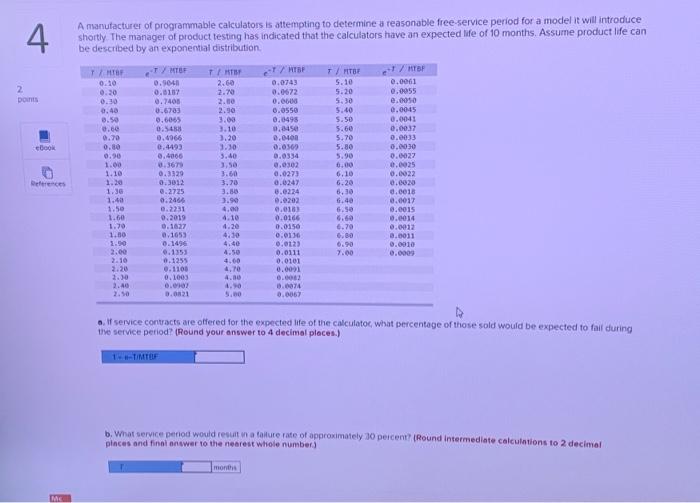Solved 4. A manufacturer of programmable calculators is | Chegg.com