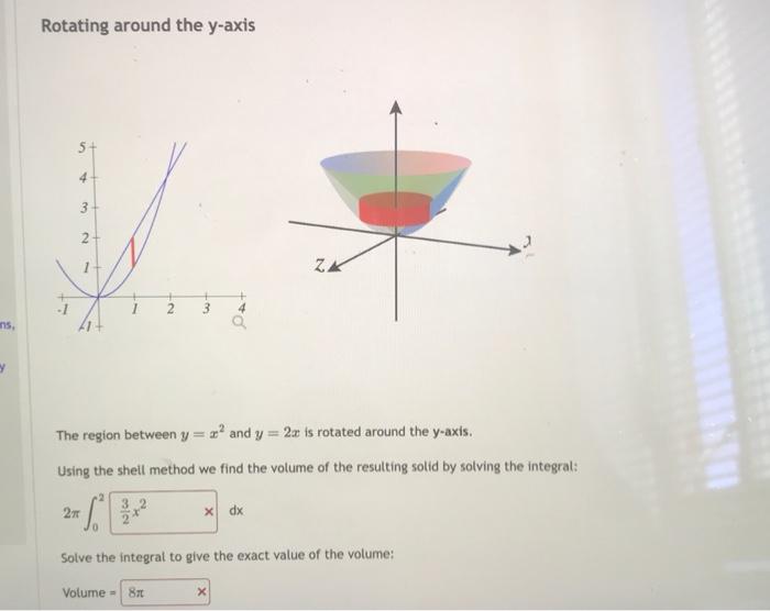 Solved Rotating around the y-axis The region between y=x2 | Chegg.com
