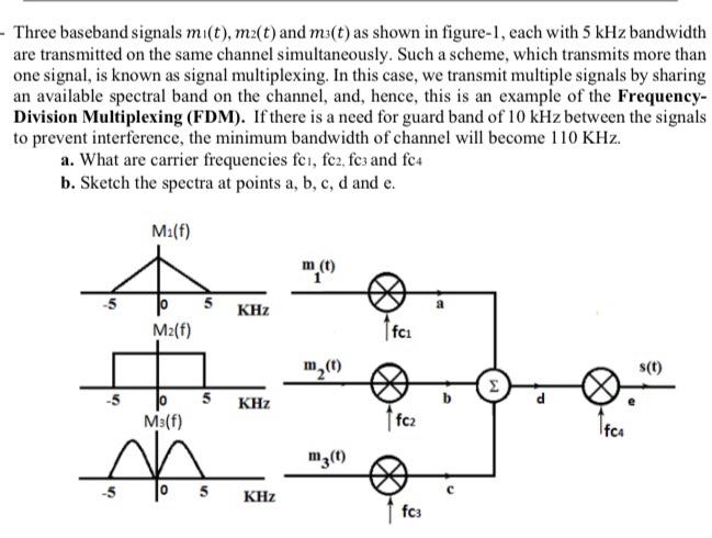 Solved Three baseband signals m1(t),m2(t) and m3(t) as shown | Chegg.com