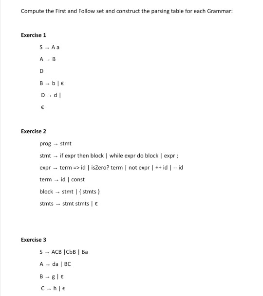 Solved Compute the First and Follow set and construct the | Chegg.com