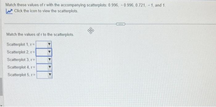 Solved Match these values of r with the accompanying | Chegg.com