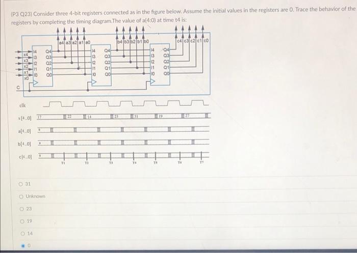 Solved (P3 Q23) Consider three 4-bit registers connected as | Chegg.com