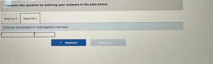 Solved The following information is avaliable for a custom | Chegg.com