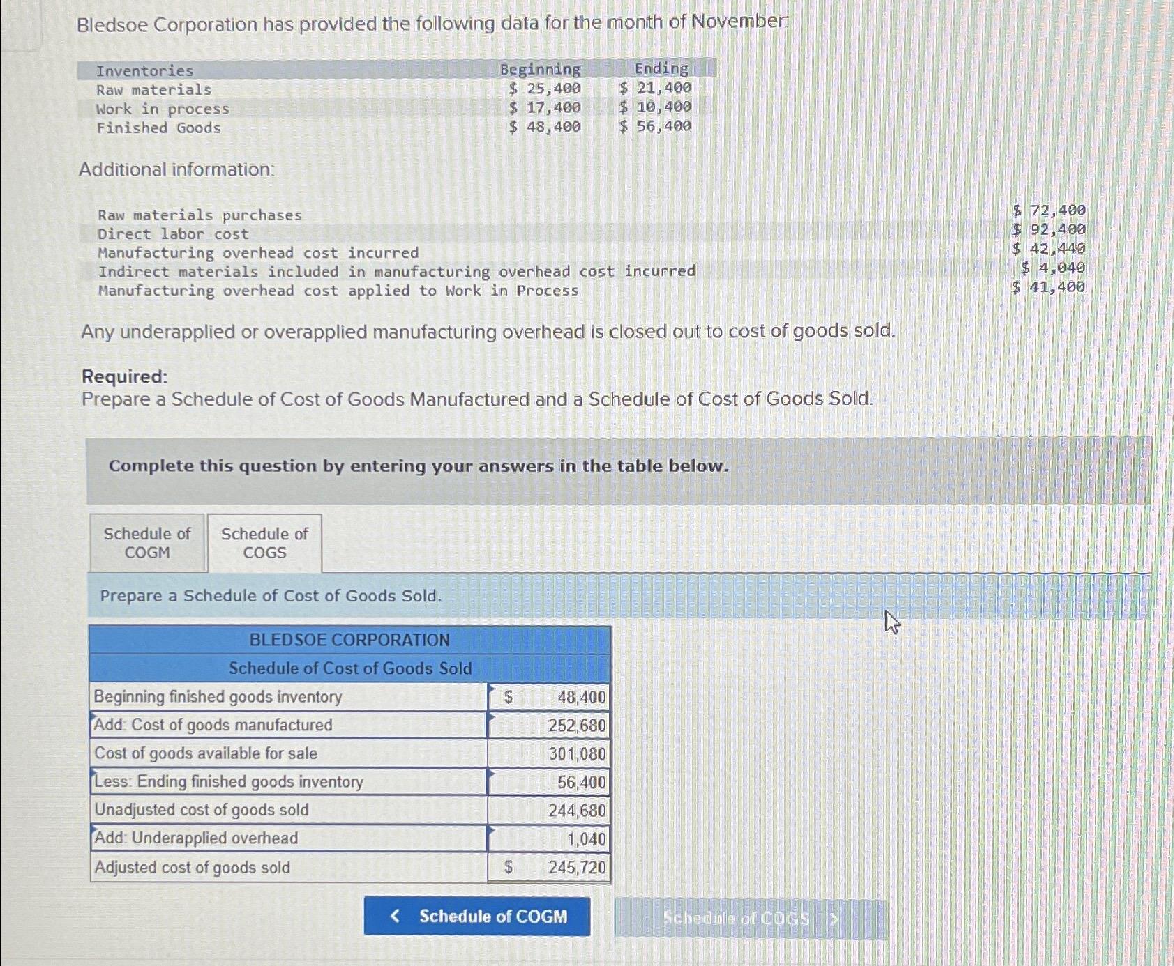 Solved Bledsoe Corporation has provided the following data | Chegg.com