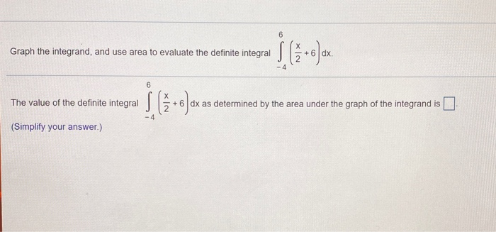 Solved Graph the integrand, and use area to evaluate the | Chegg.com