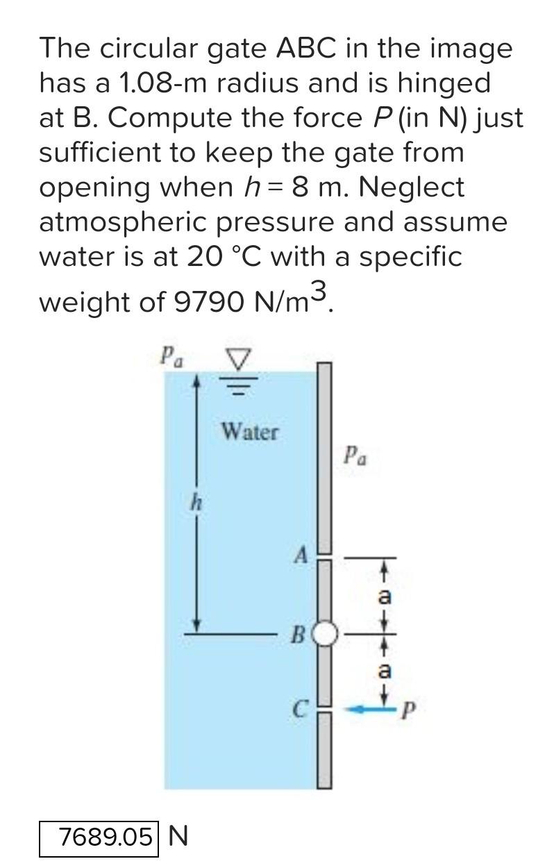 Solved The circular gate ABC in the image has a 1.08-m | Chegg.com