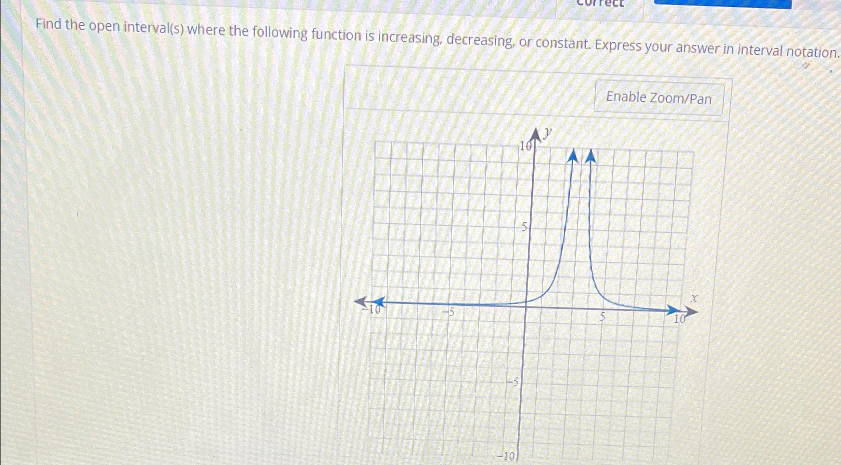 Solved Find the open interval(s) ﻿where the following | Chegg.com