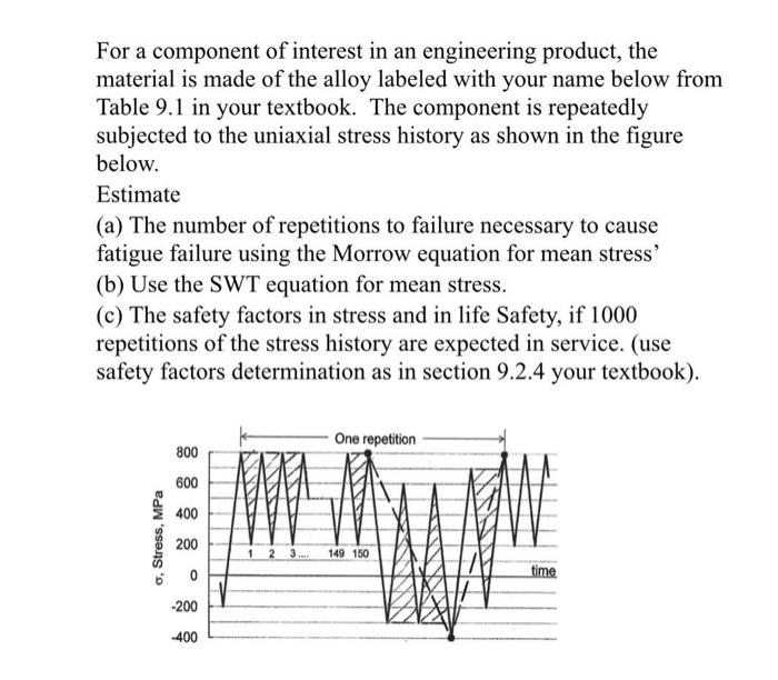Solved For a component of interest in an engineering | Chegg.com