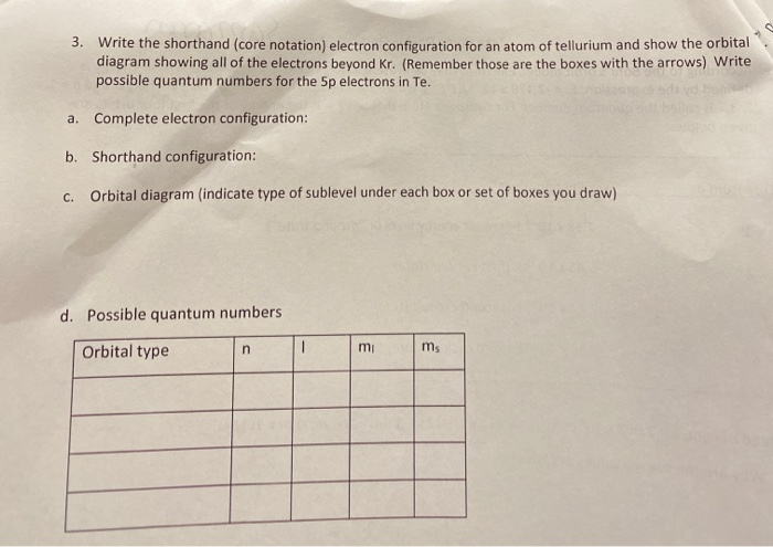 Solved 3. Write the shorthand (core notation) electron | Chegg.com