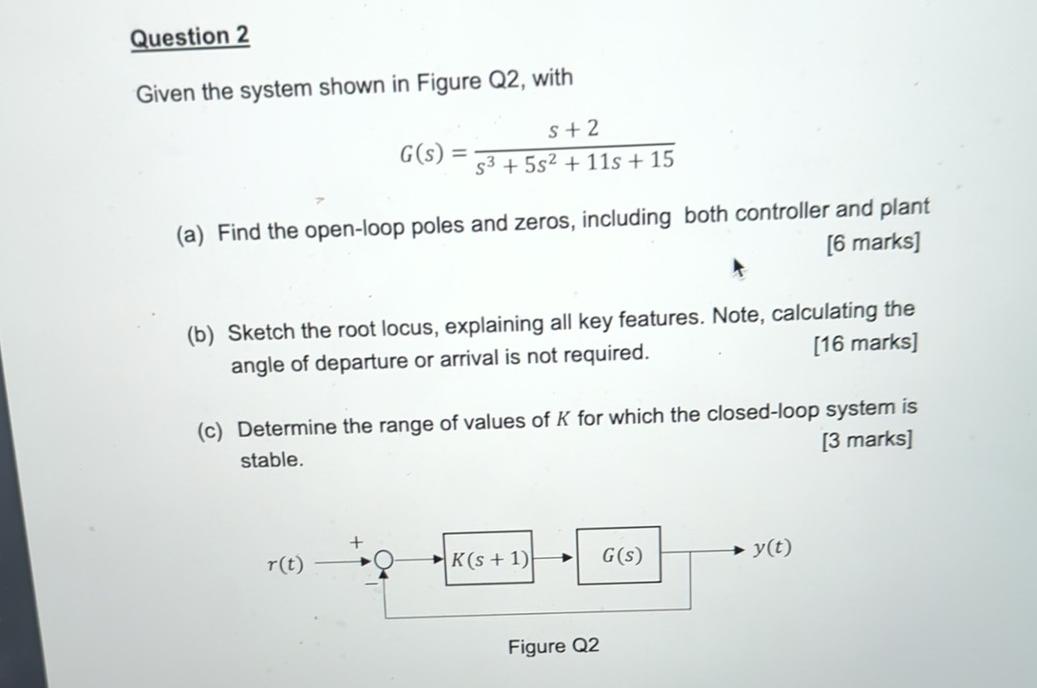 Solved Question 2\\nGiven the system shown in Figure Q2, | Chegg.com