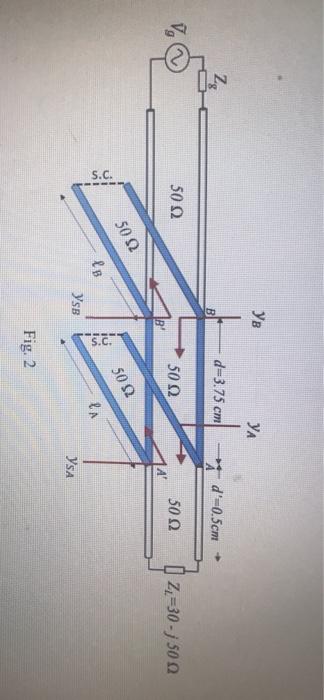 Solved 2) The double-stub impedance matching circuit given | Chegg.com