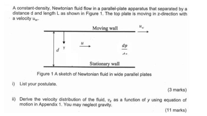 Solved A constant-density, Newtonian fluid flow in a | Chegg.com