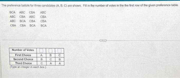 Solved The preference baliots for three candidates (A,B,C) | Chegg.com