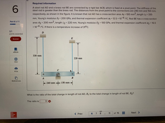 Solved Required information A steel rod AD and a brass rod | Chegg.com
