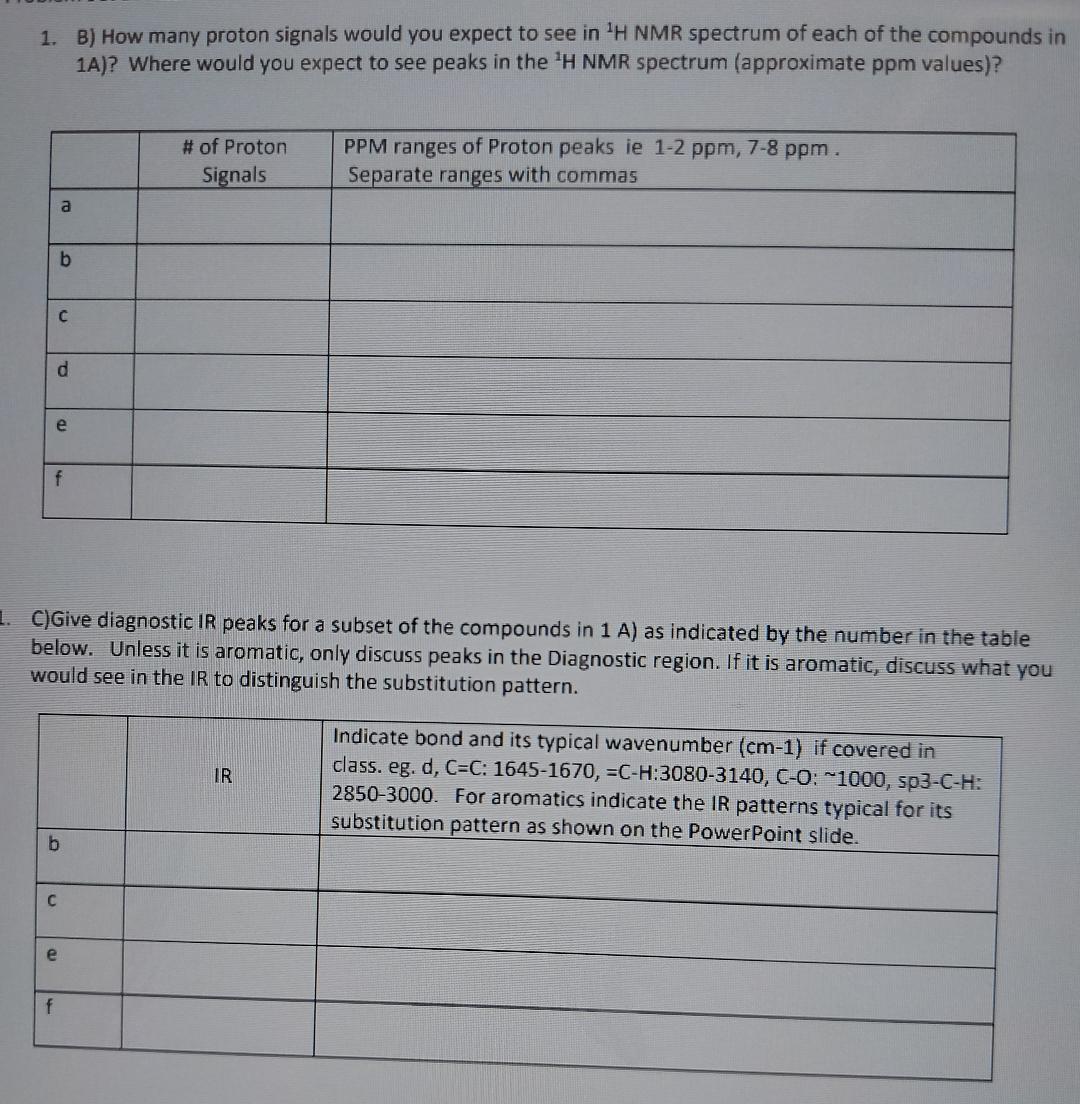 Solved B) ﻿How many proton signals would you expect to see | Chegg.com