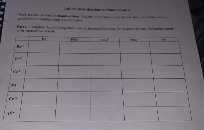 Solved Lab 6: Introduction to Nomenclature Work for this lab | Chegg.com