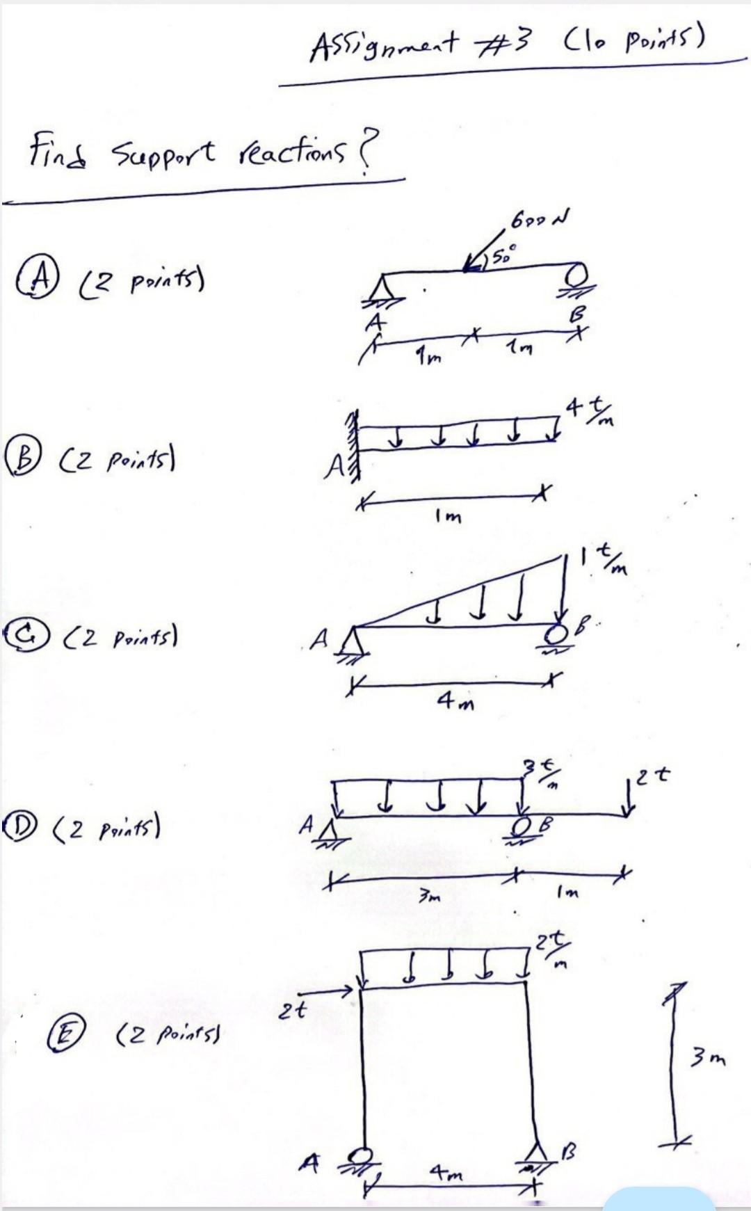 Solved Assignment A3 (10 points) Find Support reactions? (A) | Chegg.com