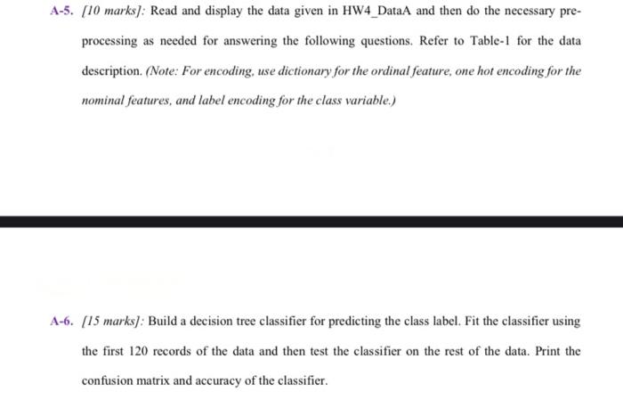 Solved Table 1. Data description A-5. [10 marks]: Read and | Chegg.com