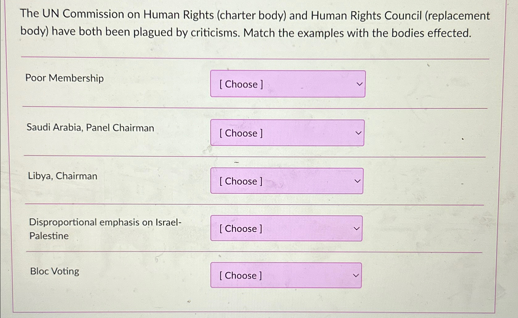 Solved The UN Commission on Human Rights (charter body) ﻿and | Chegg.com