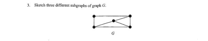Solved 3. Sketch three different subgraphs of graph G. | Chegg.com