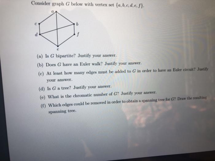 Solved Consider graph G below with vertex set {a,b,c,d,e,f}. | Chegg.com