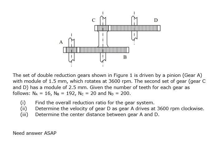 Solved The set of double reduction gears shown in Figure 1 | Chegg.com