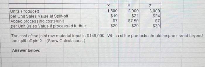 Solved The cost of the joint raw material input is $149,000. | Chegg.com