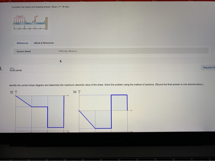 Solved Consider the beam and loading shown. Given, p=4 ips. | Chegg.com