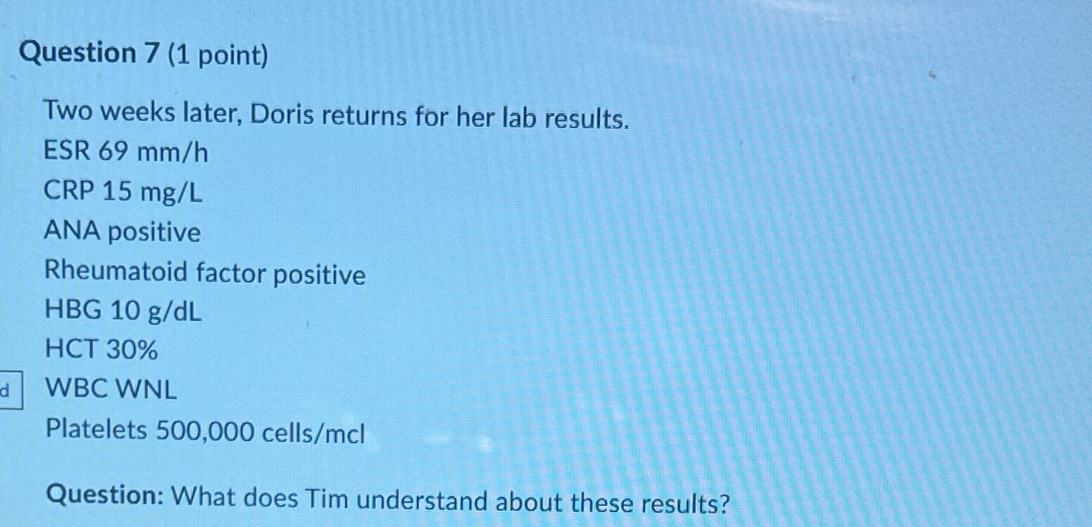 Solved Question 7 (1 point)Two weeks later, Doris returns | Chegg.com Solved Question 7 (1 point)Two weeks later, Doris returns | Chegg.com