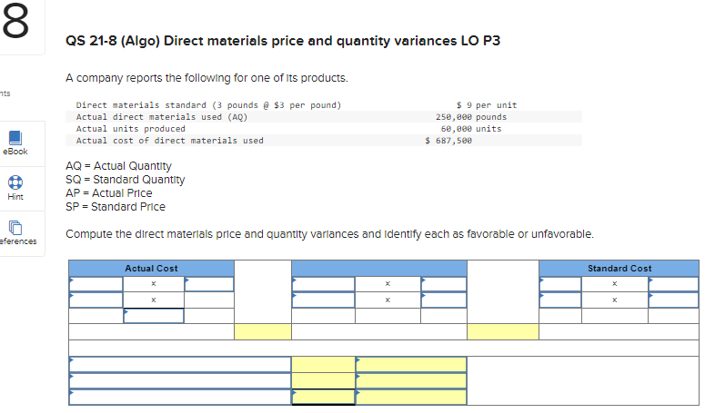 Solved QS 21-8 (Algo) ﻿Direct materials price and quantity | Chegg.com