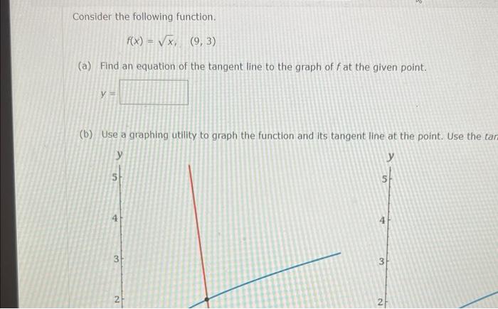 Solved Consider The Following Function F X X 9 3 A