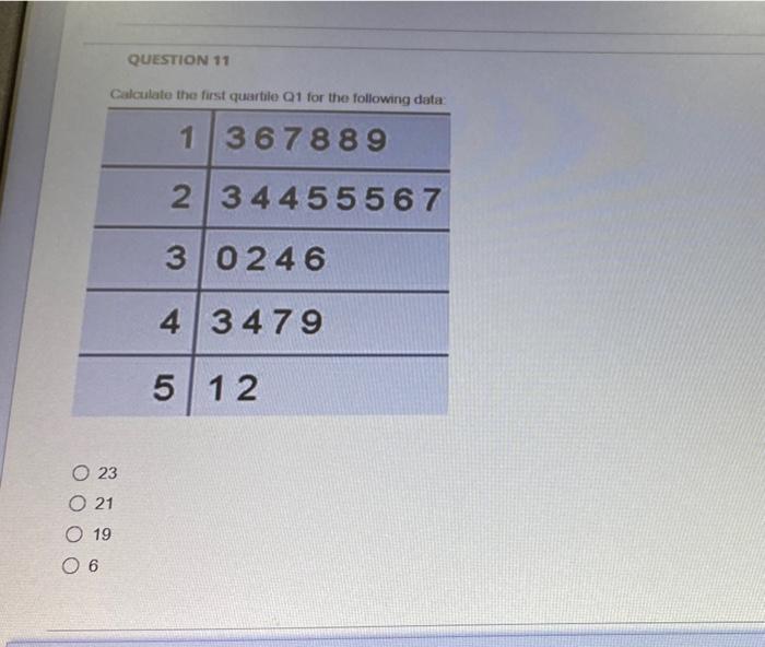 Solved QUESTION 11 Calculate the first quartile Q1 for the | Chegg.com