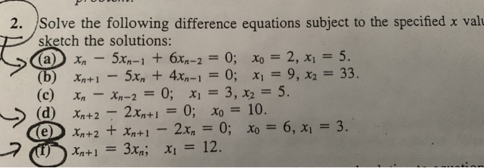 Solved 2. (a) Solve the following difference equations | Chegg.com