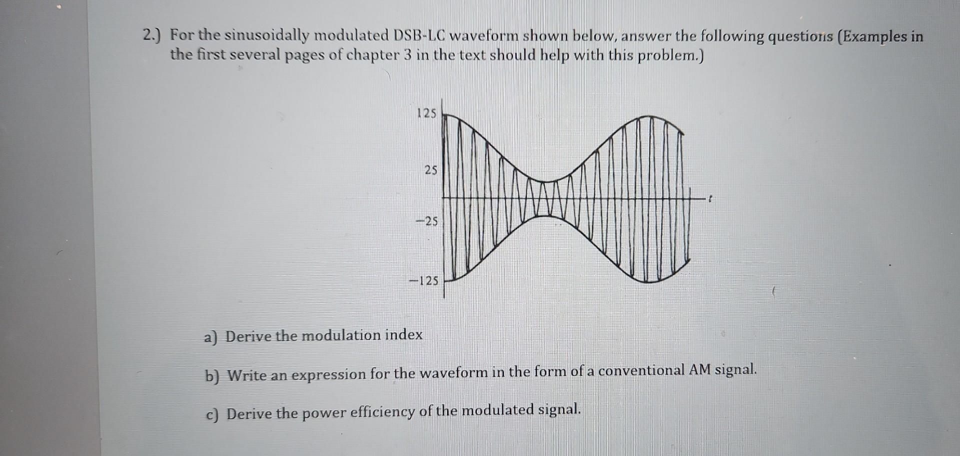 Solved 2.) For the sinusoidally modulated DSB-LC waveform | Chegg.com