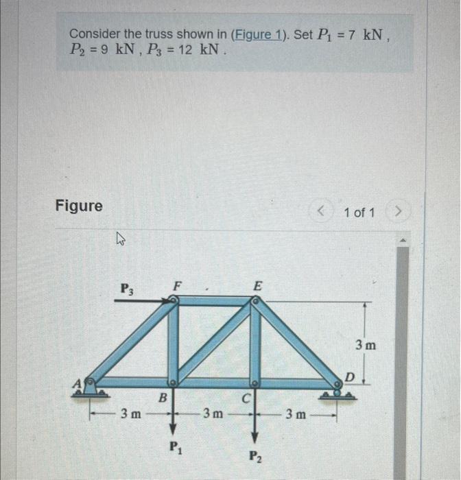 Solved Consider the truss shown in (Figure 1). Set P1=7kN, | Chegg.com