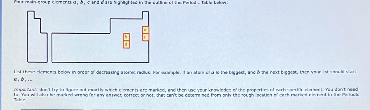 Solved Four main-group elements a,b,c ﻿and d ﻿are | Chegg.com