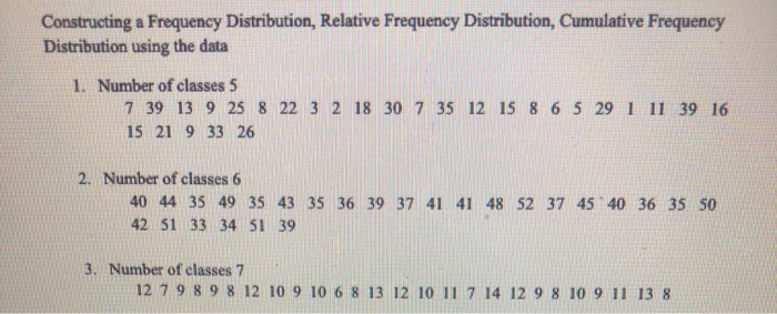 Solved Constructing a Frequency Distribution, Relative | Chegg.com