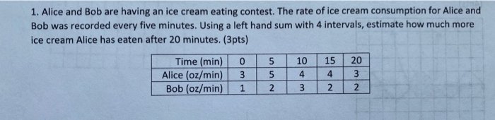 Solved 1. Alice and Bob are having an ice cream eating | Chegg.com
