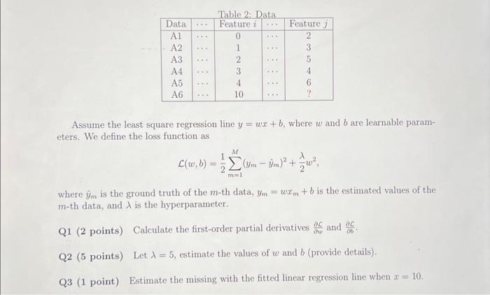 Solved Assume the least square regression line y=wx+b, where | Chegg.com