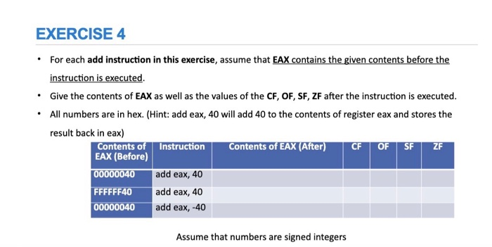 Solved EXERCISE 4 • For each add instruction in this | Chegg.com