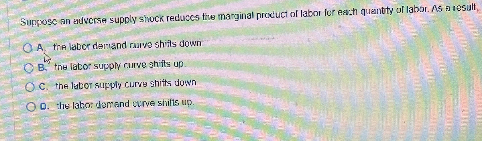Solved Suppose an adverse supply shock reduces the marginal | Chegg.com