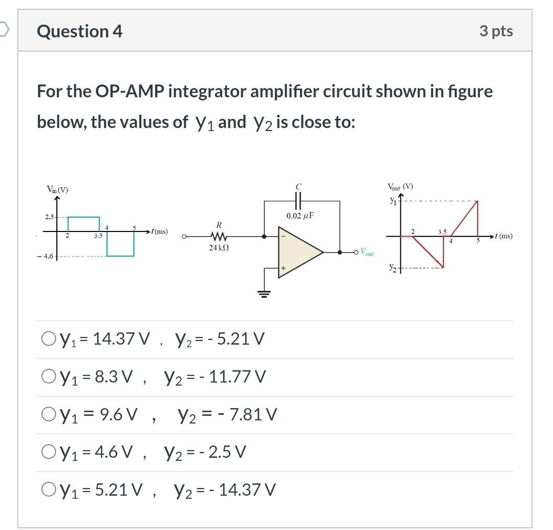 Solved Question 4 3 pts For the OP-AMP integrator amplifier | Chegg.com
