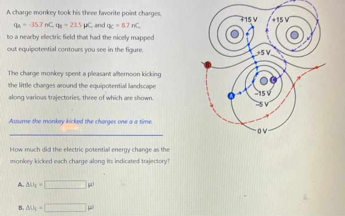 Solved A charge monkey took his three favorite point | Chegg.com