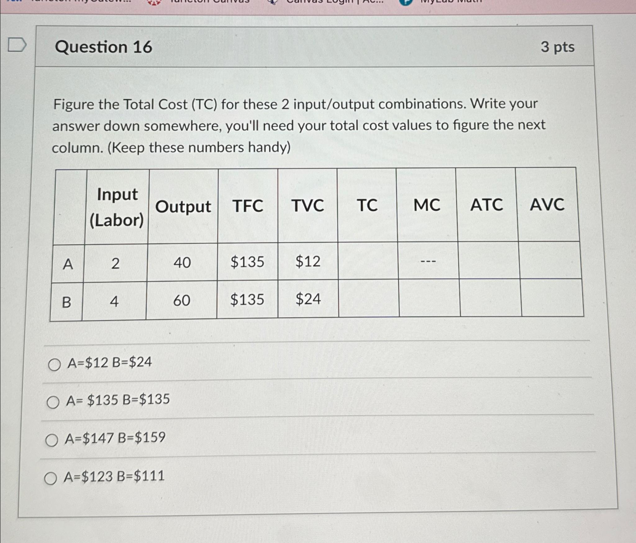 Solved Question 163 ﻿ptsFigure the Total Cost (TC) ﻿for | Chegg.com