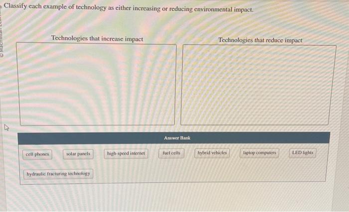 Solved Classify each example of technology as either | Chegg.com