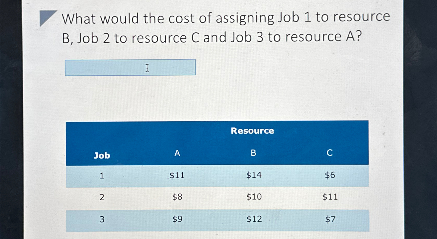 Solved What would the cost of assigning Job 1 ﻿to resource | Chegg.com