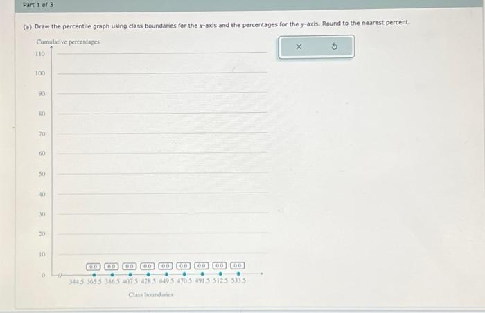 Solved (a) Draw the percentile graph using class boundaries | Chegg.com