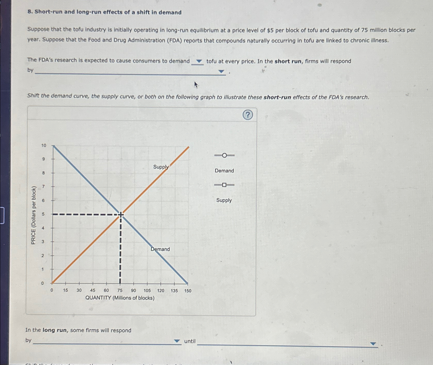 Solved Short-run and long-run effects of a shift in | Chegg.com