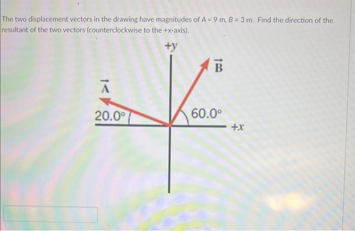Solved Given the vectors A and B, find the resultant by | Chegg.com
