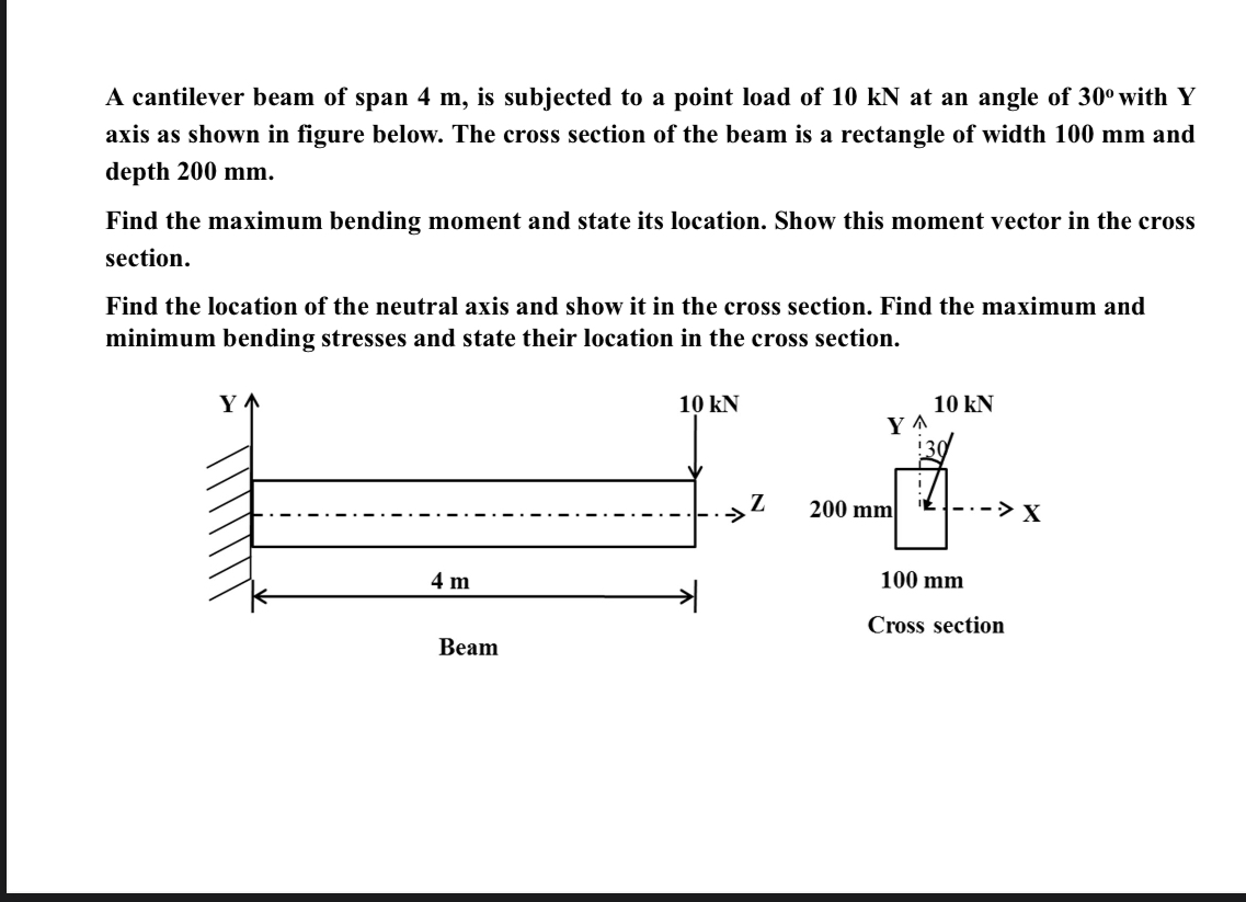 Solved A cantilever beam of span 4 ﻿m , ﻿is subjected to a | Chegg.com